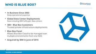 Maintaining a Healthy OpenStack Cloud: What does it take? | PPT