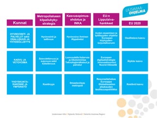 Uusimaaohjelma+tutuhesa+28.1.2014