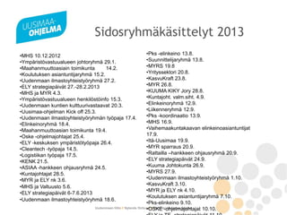 Uusimaaohjelma+tutuhesa+28.1.2014
