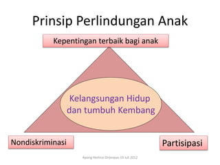 SISTEM PERADILAN PIDANA ANAK | PPTX