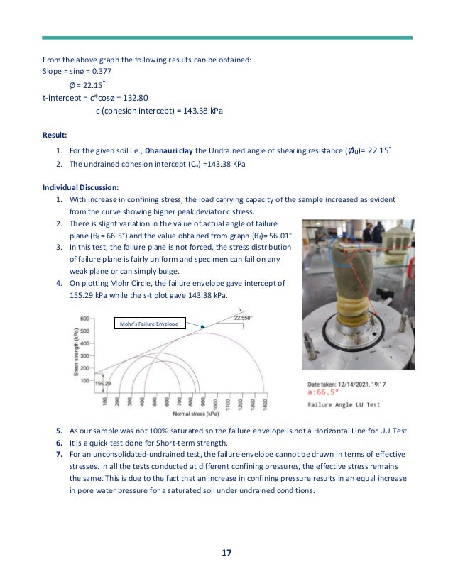 Unconsolidated Undrained (UU) Triaxial Test | PDF