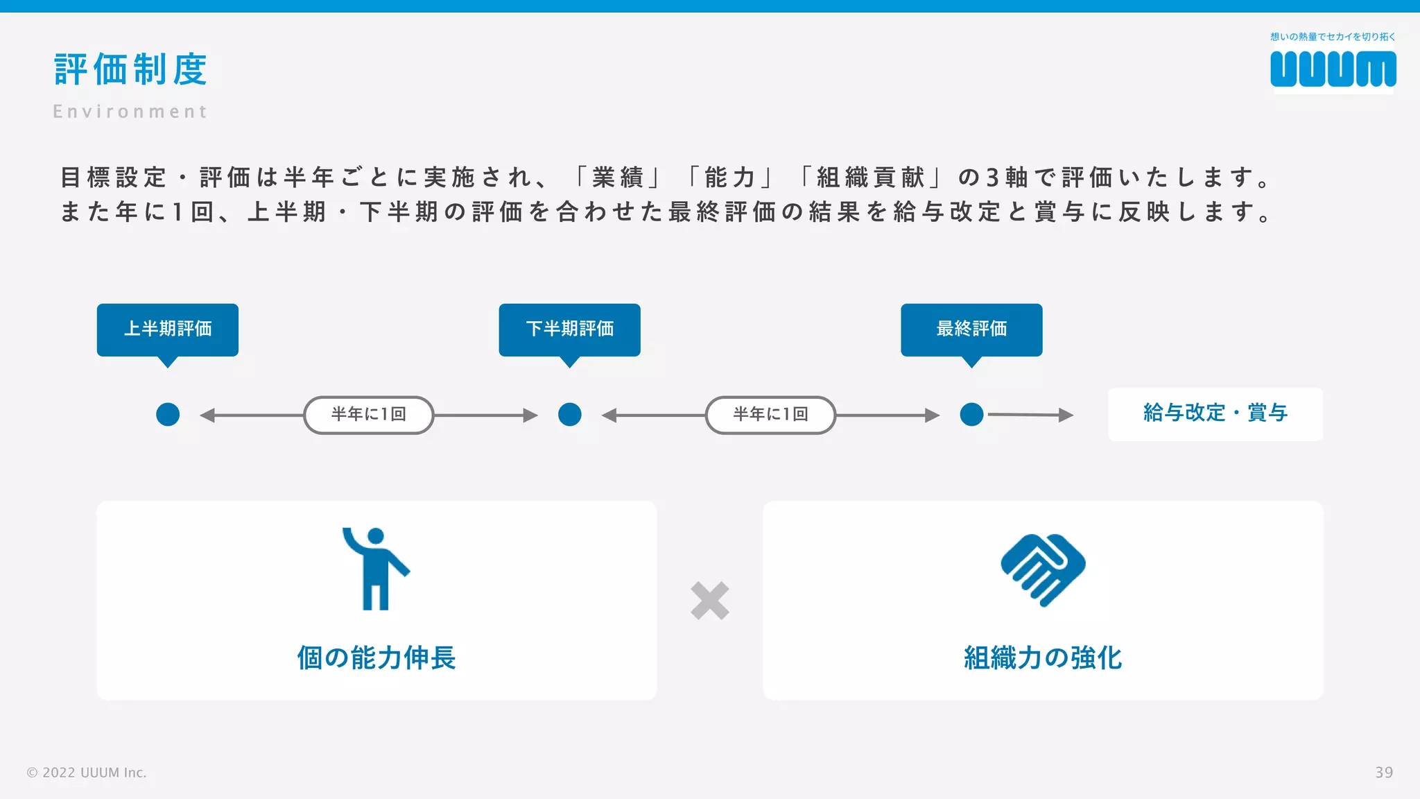 【UUUM株式会社】11期会社紹介資料 | PPTX