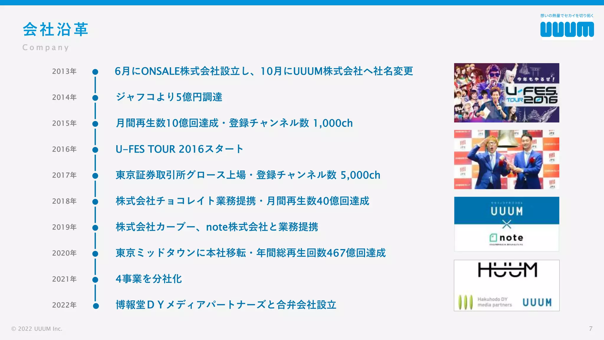 【UUUM株式会社】11期会社紹介資料 | PPTX
