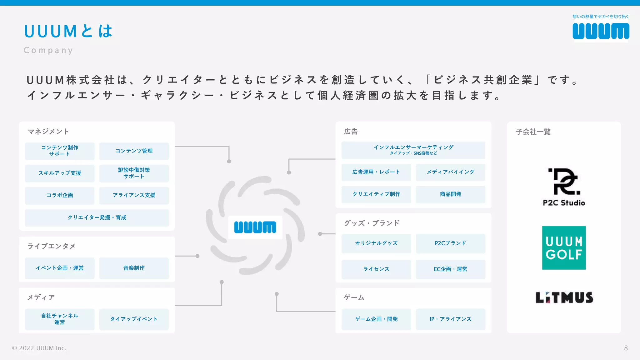 【UUUM株式会社】11期会社紹介資料 | PPTX