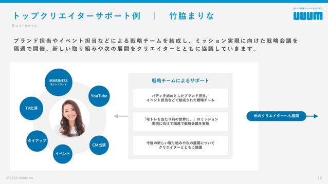 【UUUM株式会社】11期会社紹介資料 | PPTX