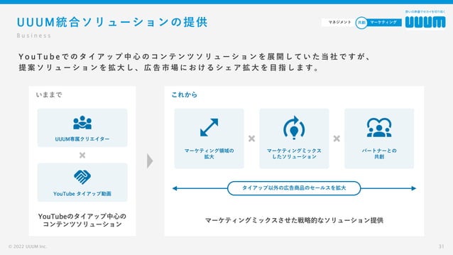 【UUUM株式会社】11期会社紹介資料 | PPTX