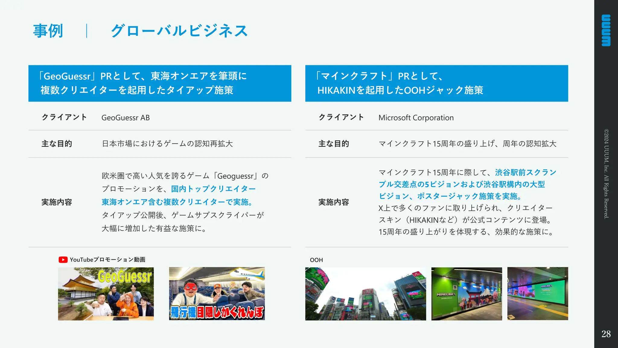 【UUUM株式会社】Company Deck2025__（会社 / 事業紹介資料） | PDF