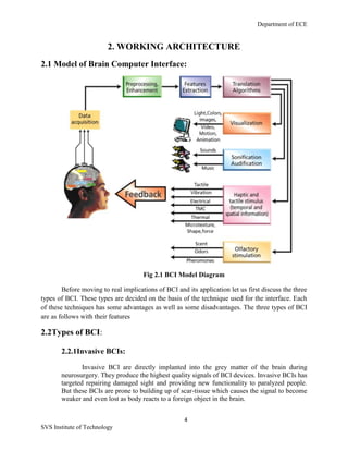 Brain Computer Interface | DOCX
