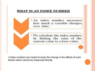 Presentation on Index Number | PPTX