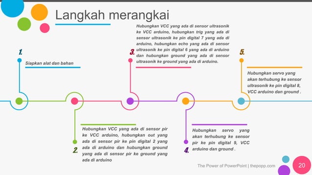 AUTOMATIC DOOR OPENER USING ARDUINO UNO | PPTX