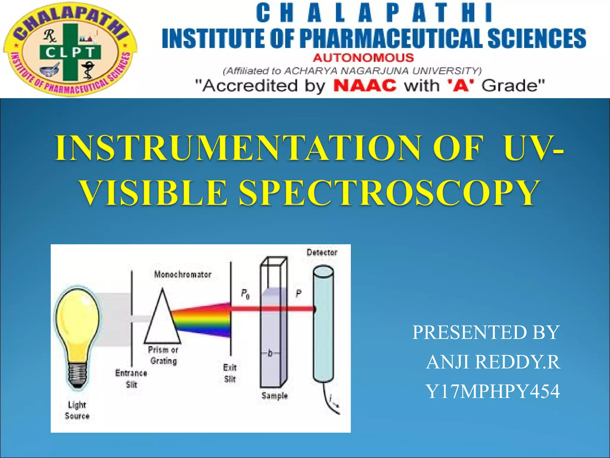 INSTRUMENTATION OF UV-VISIBLE SPECTROSCOPY | PPT