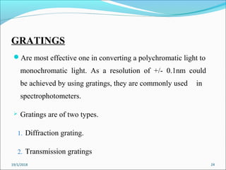 INSTRUMENTATION OF UV-VISIBLE SPECTROSCOPY | PPT