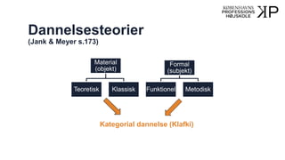 Uv.dag 6 - klasseledelse, dannelse og kompetence | PPT