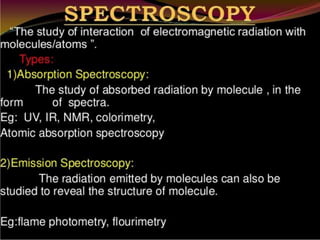 UV. Vis. Spectroscopy.pptx