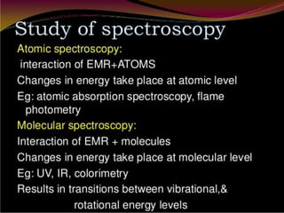UV. Vis. Spectroscopy.pptx