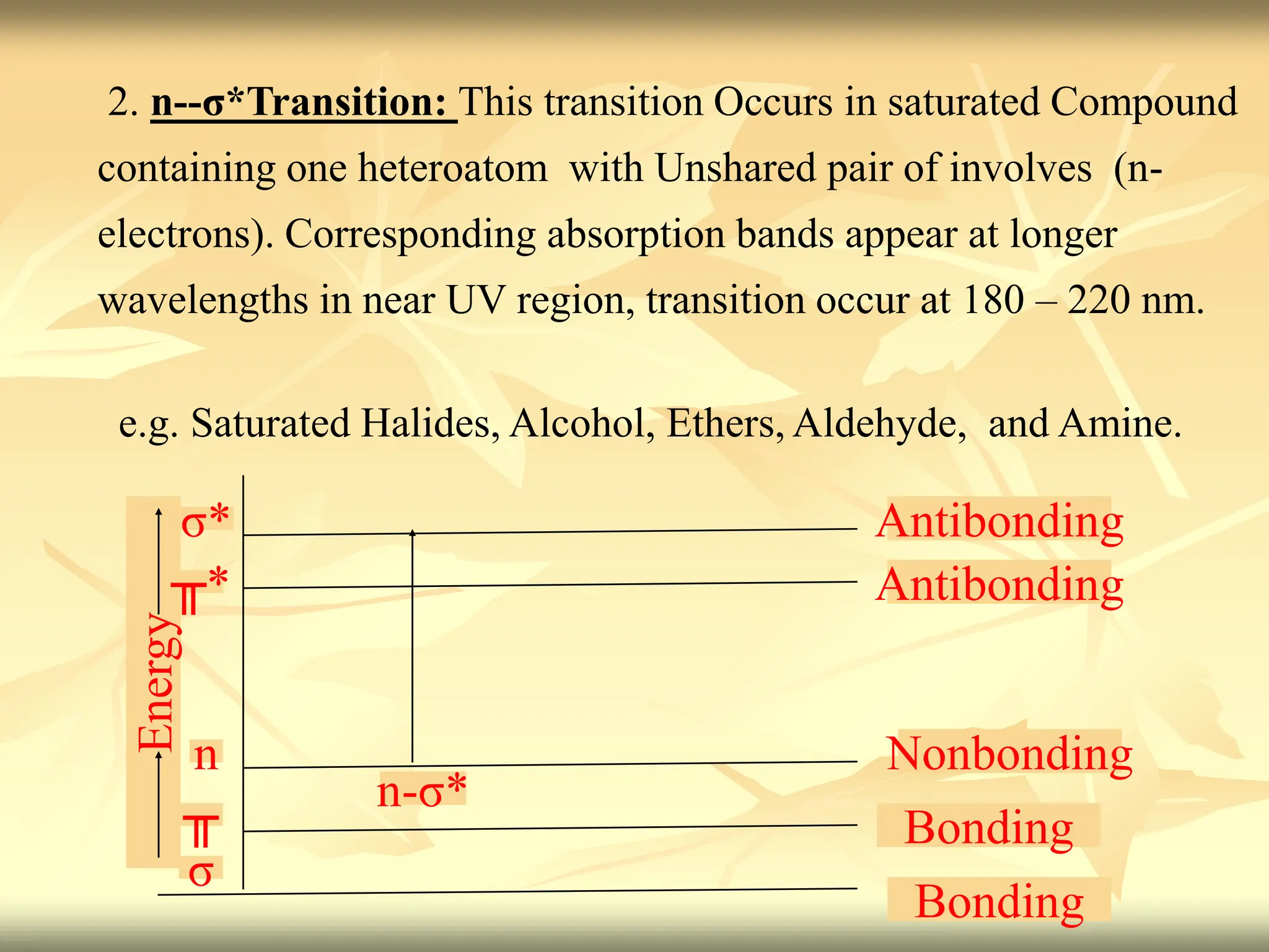 Uv Visible Spectroscopy Introduction Principles Applications Ppt