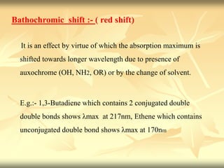 UV Visible spectroscopy, introduction, principles, applications | PPTX