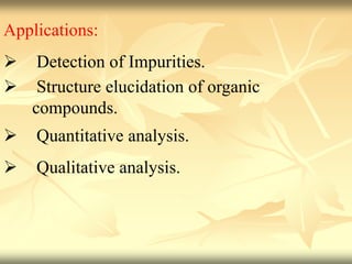 UV Visible spectroscopy, introduction, principles, applications | PPTX