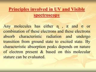 UV Visible spectroscopy, introduction, principles, applications | PPTX