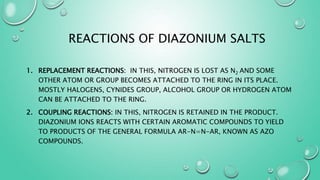 ultra voilet chemical derivatisation | PPTX | Chemistry | Science