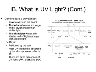 UV-Light-Fall-2011 (2).ppt for jhs presentation | PPT
