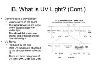 Power point for uv light and it's uses for | PPTX