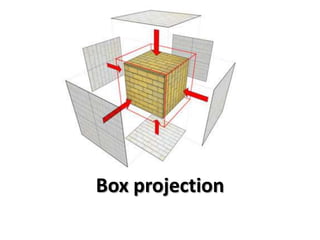 Uv mapping theorie | PPT