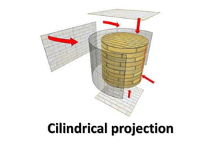 Uv mapping theorie | PPT