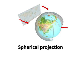 Uv mapping theorie | PPT