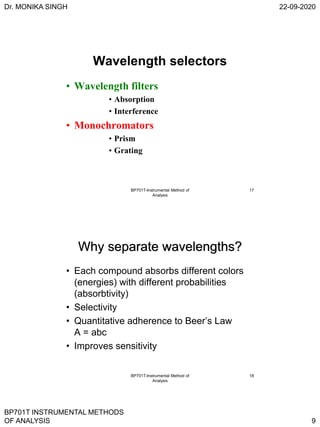UV Visible spectroscopy Instrumentation by Dr. Monika Singh part-2 as ...
