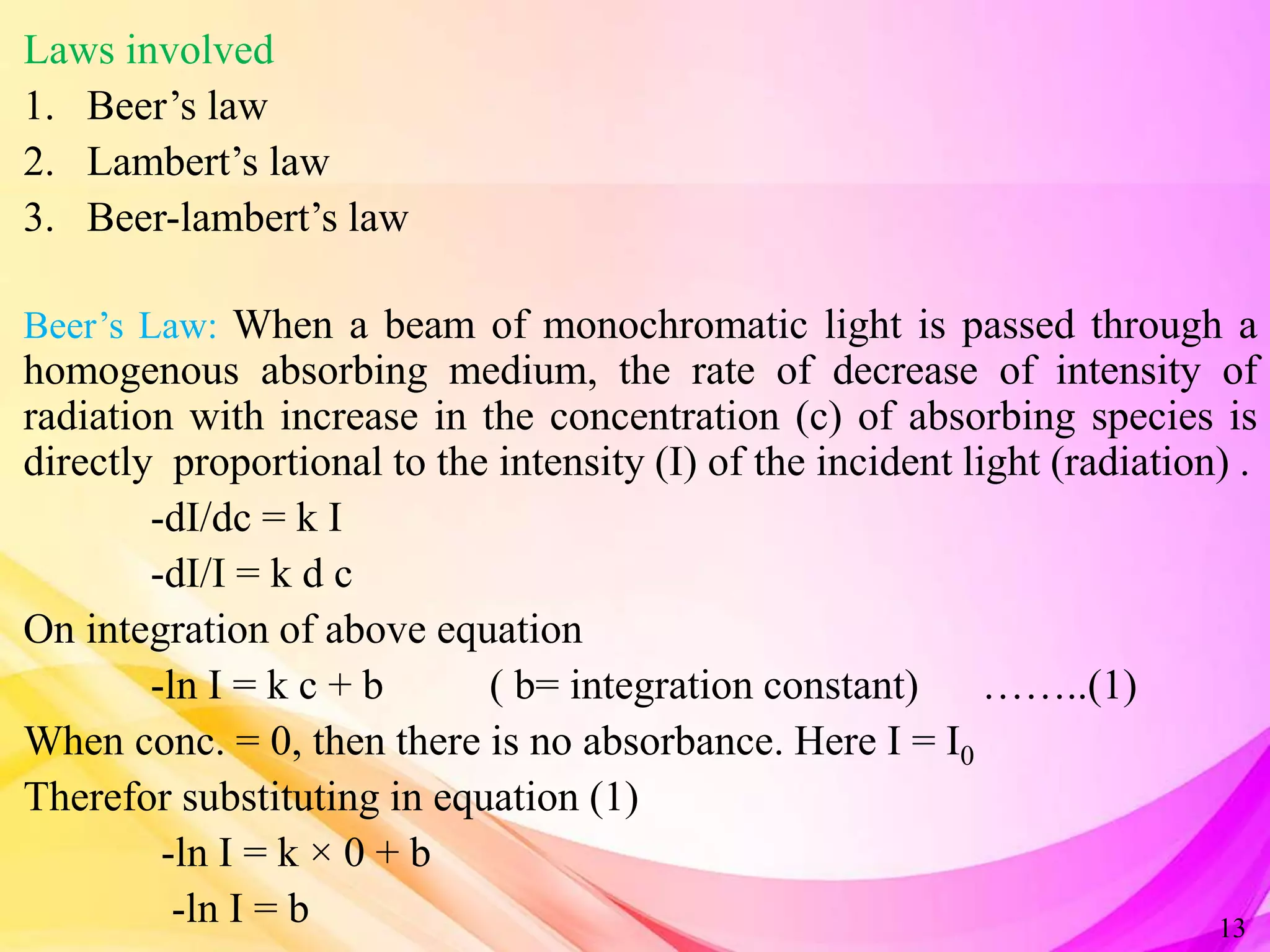 Uv spectroscopy | PPTX