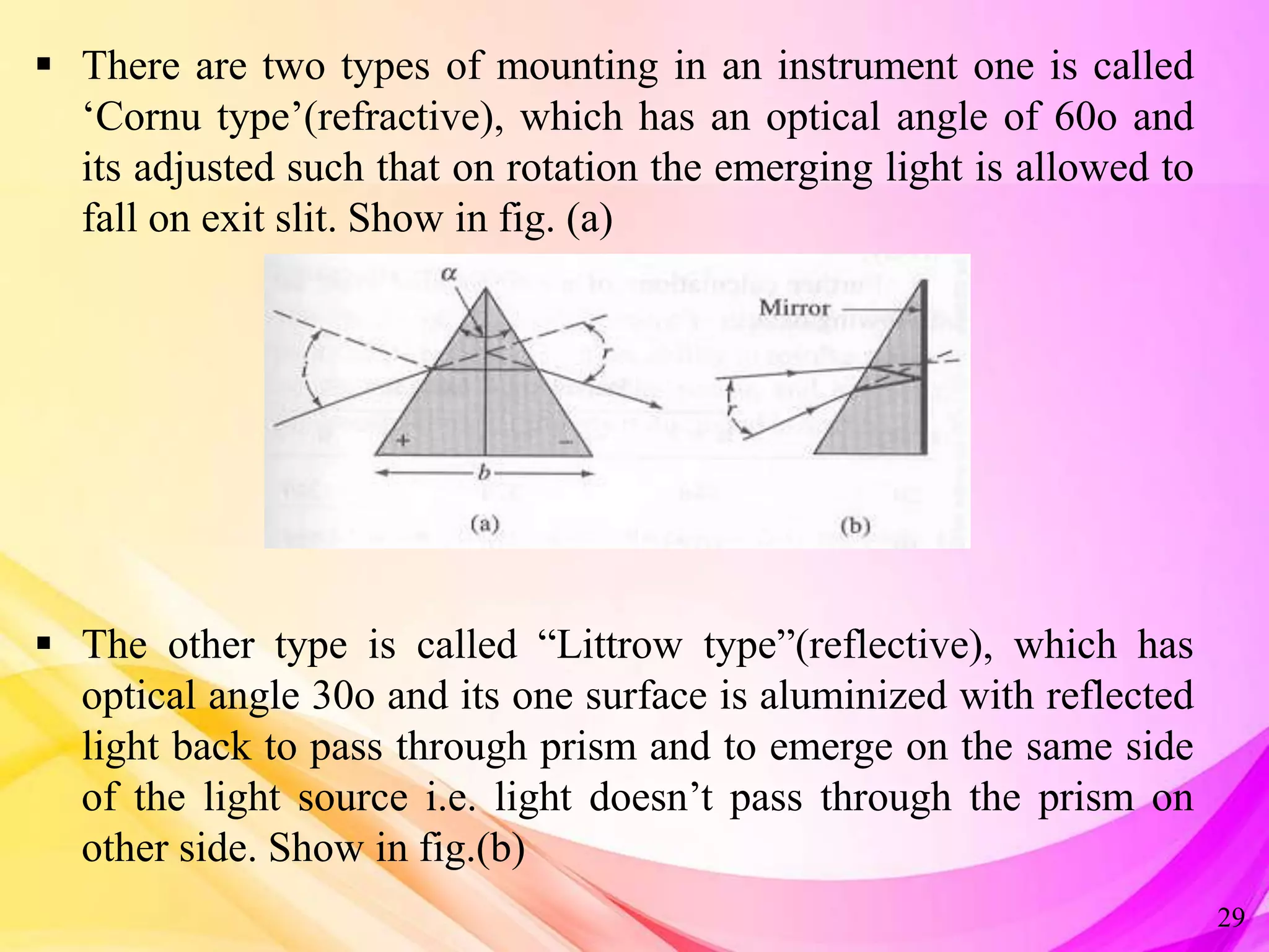 Uv spectroscopy | PPTX