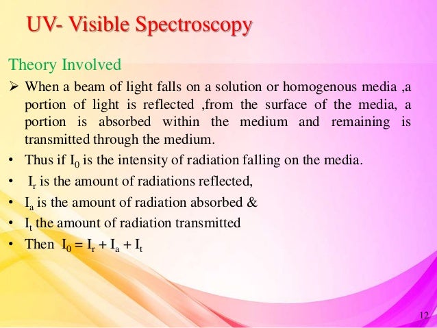 Uv spectroscopy