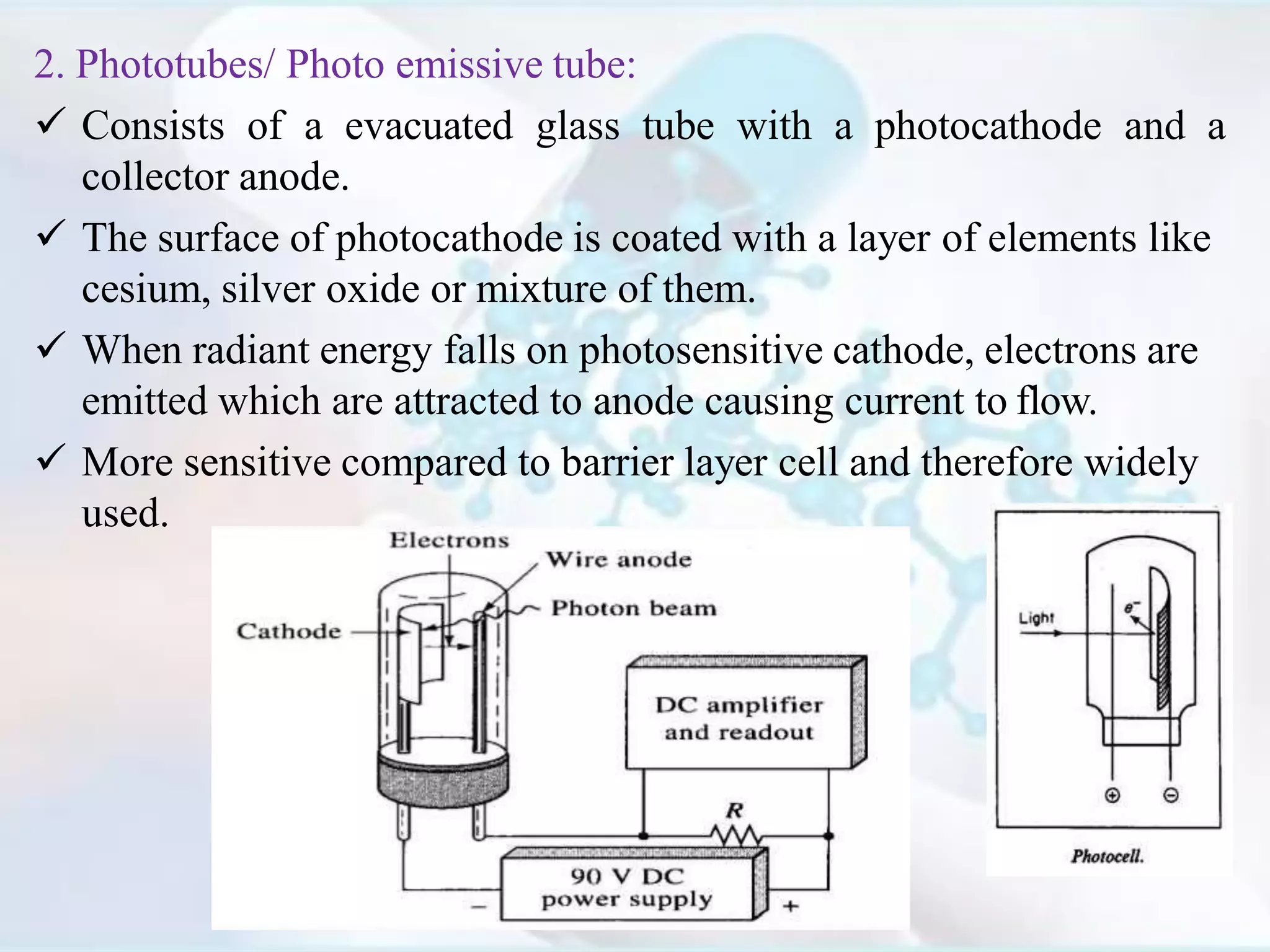 UV Spectroscopy and Its Applications | PDF