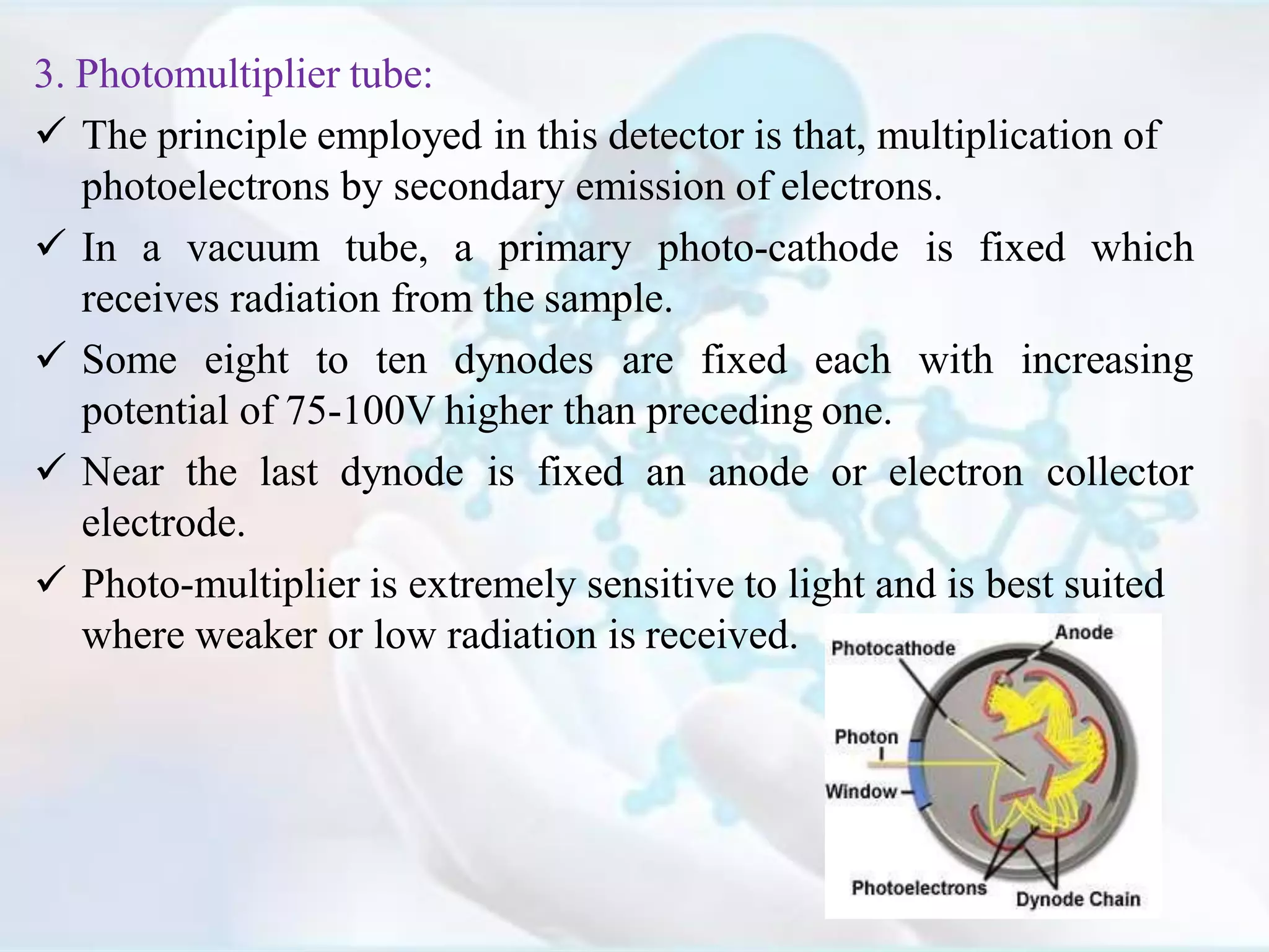 UV Spectroscopy and Its Applications | PDF