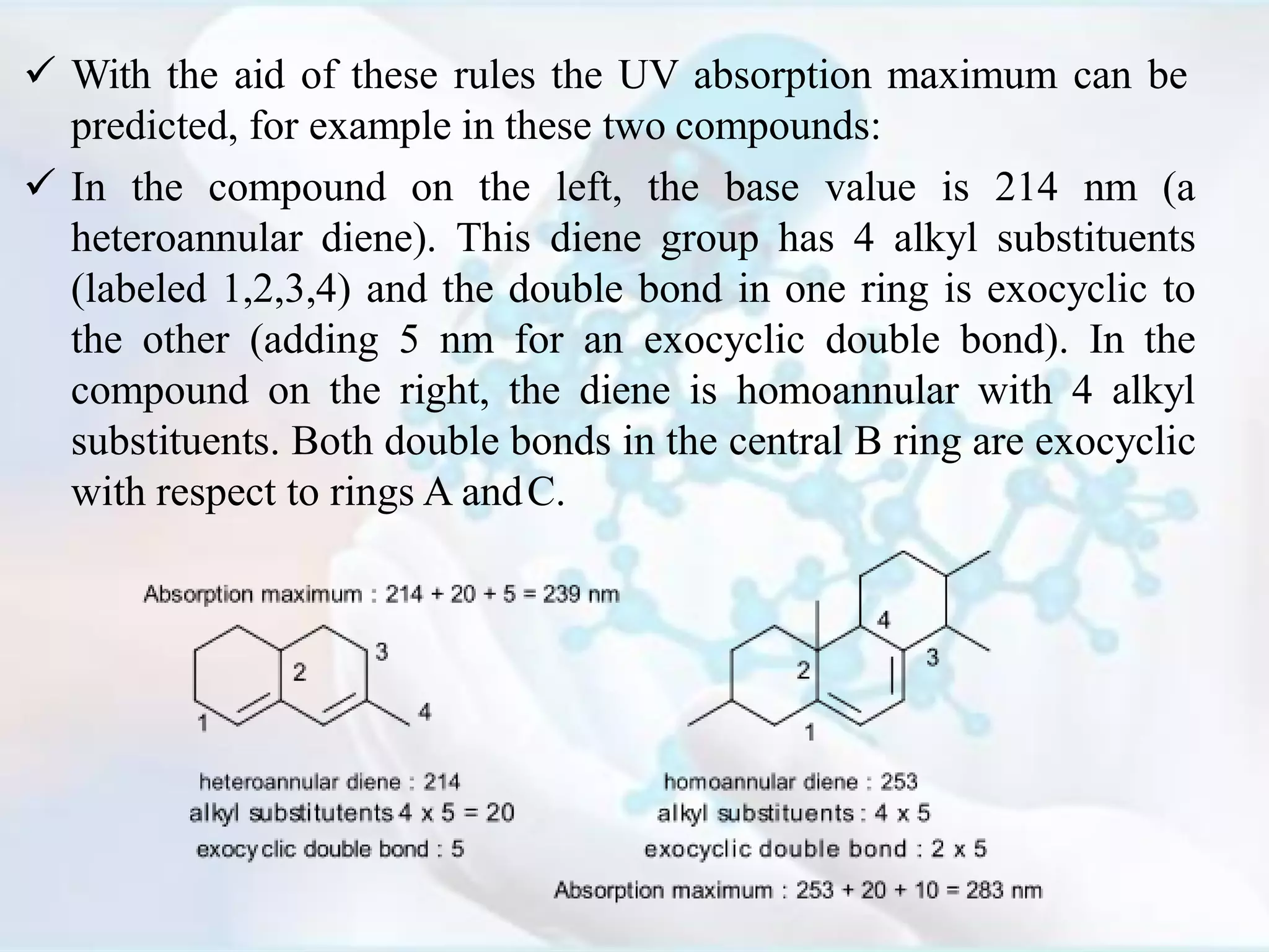 UV Spectroscopy and Its Applications | PDF
