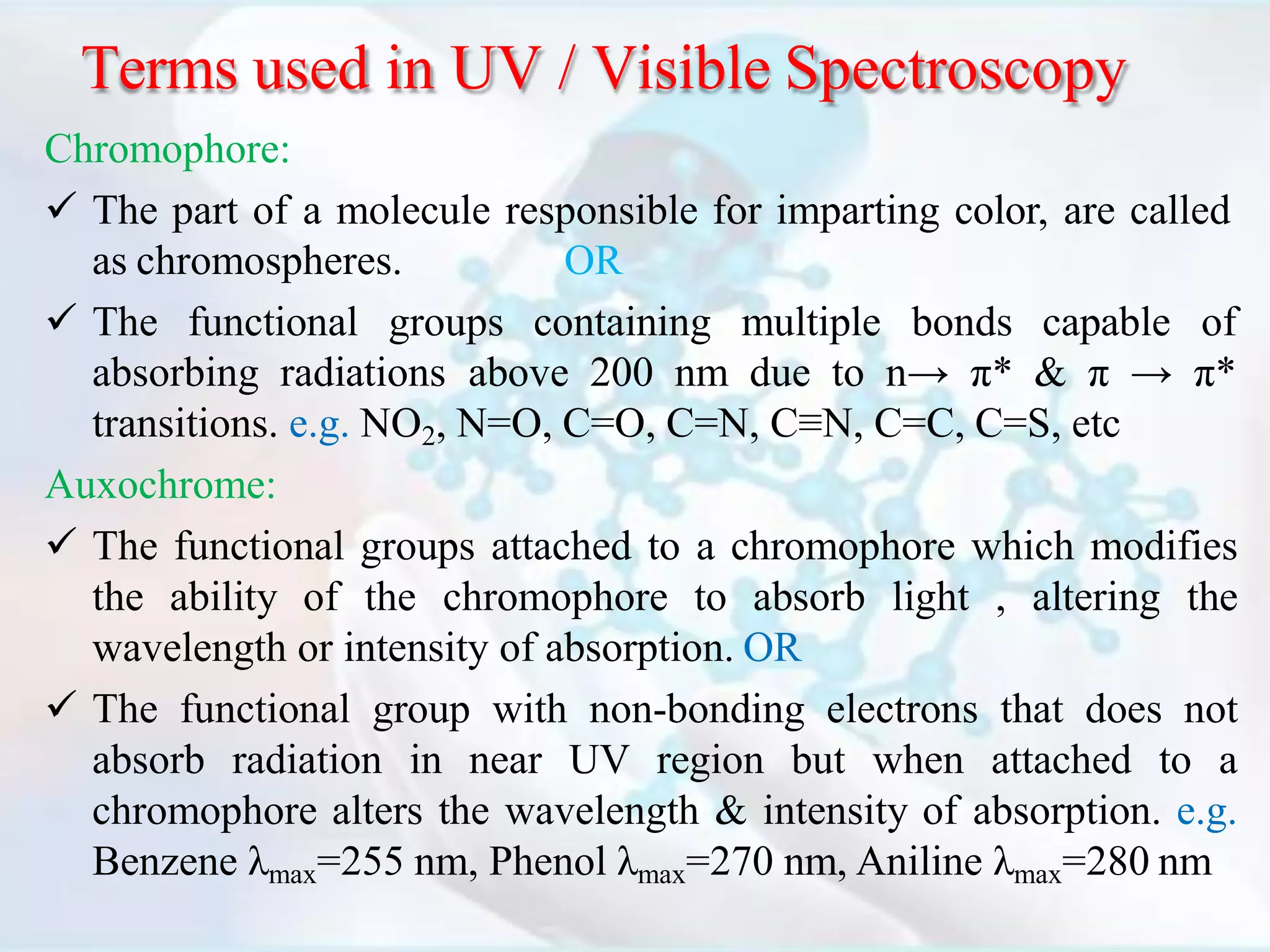 UV Spectroscopy and Its Applications | PDF