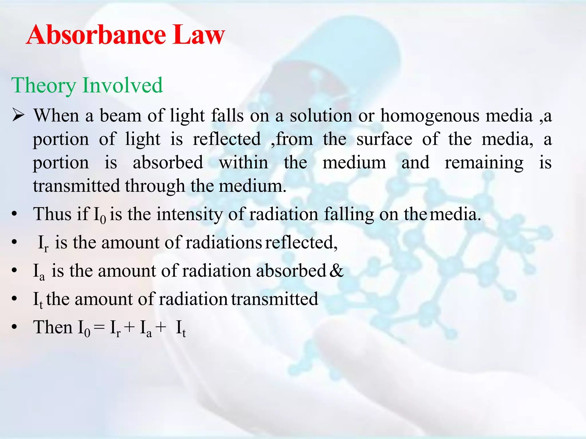 UV Spectroscopy and Its Applications | PDF