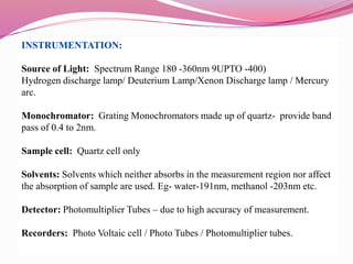 UV - Spectroscopy, By Dr. Umesh Kumar Sharma & Arathy S.V. | PPTX ...