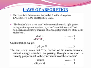 UV - Spectroscopy, By Dr. Umesh Kumar Sharma & Arathy S.V. | PPTX ...