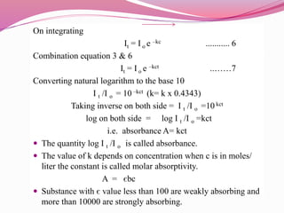 UV - Spectroscopy, By Dr. Umesh Kumar Sharma & Arathy S.V. | PPTX ...