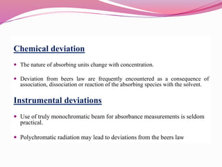UV - Spectroscopy, By Dr. Umesh Kumar Sharma & Arathy S.V. | PPTX