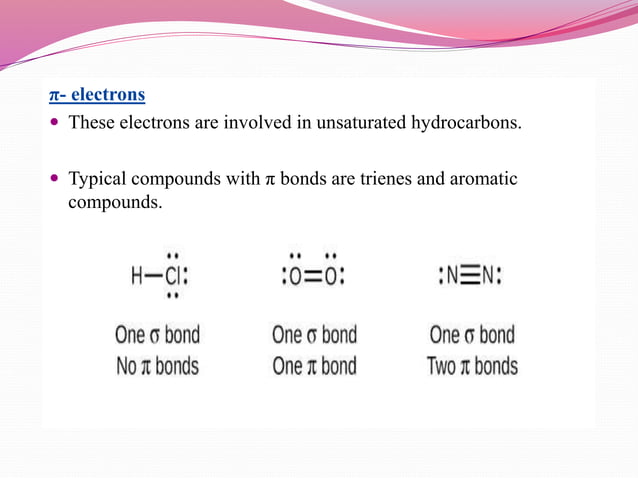 UV - Spectroscopy, By Dr. Umesh Kumar Sharma & Arathy S.V. | PPT