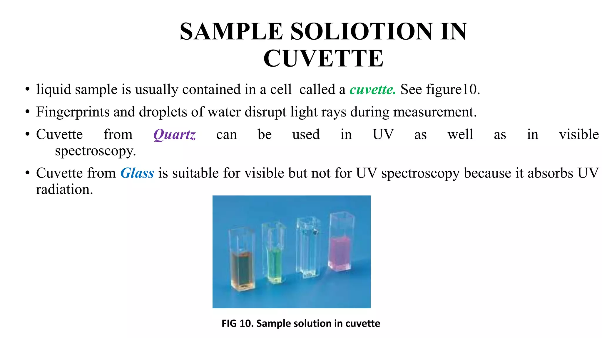 UV- Spectroscopy (Modern Pharmaceutical Analytical Techniques.pptx