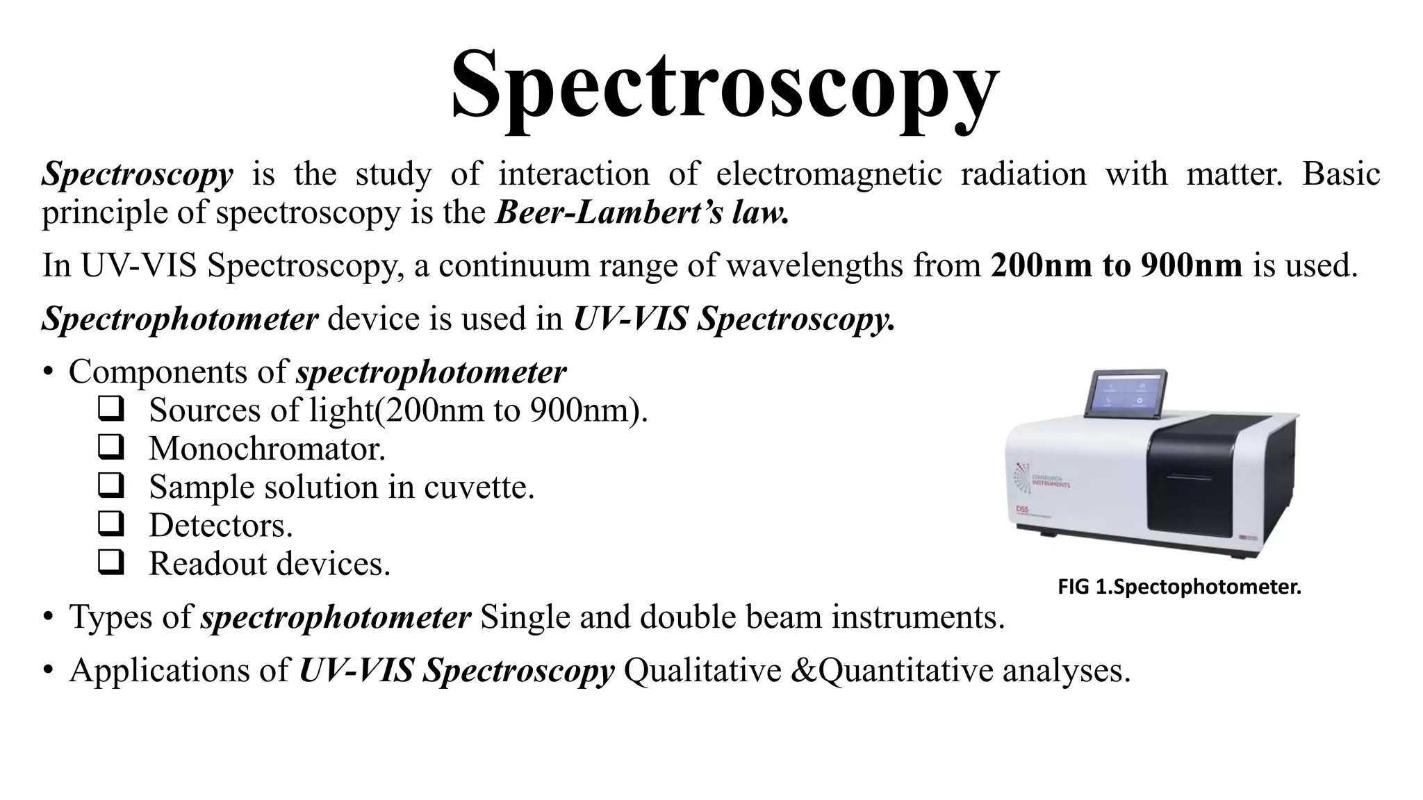UV- Spectroscopy (Modern Pharmaceutical Analytical Techniques.pptx