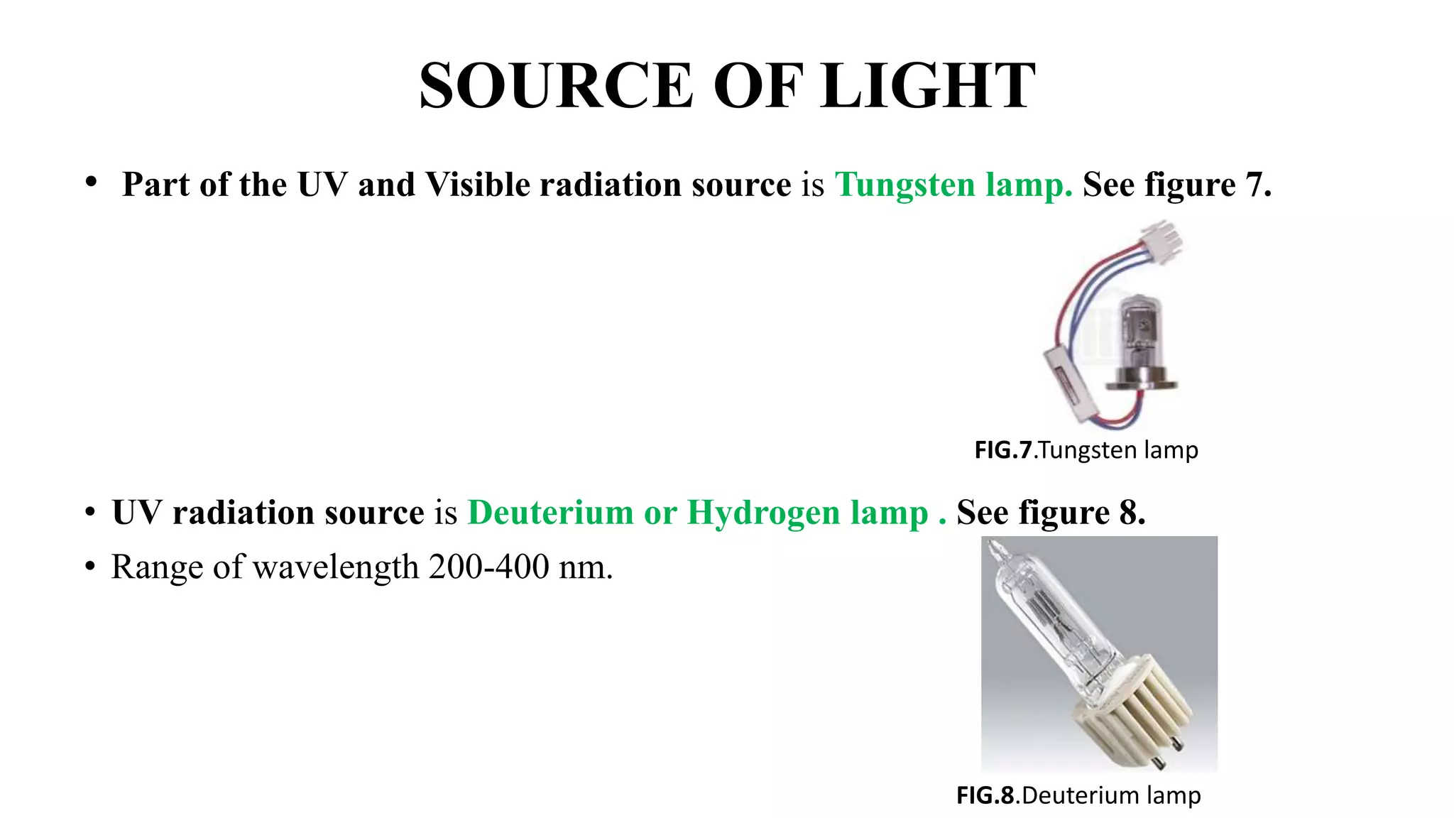 UV- Spectroscopy (Modern Pharmaceutical Analytical Techniques.pptx