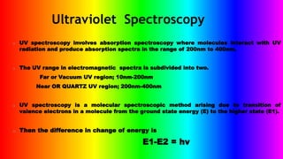 uv-spectrum PPT...pptx