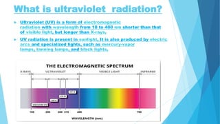 uv-spectrum PPT...pptx