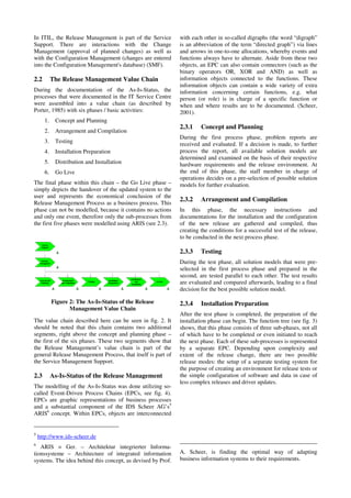Process Optimisation with ITIL | PDF