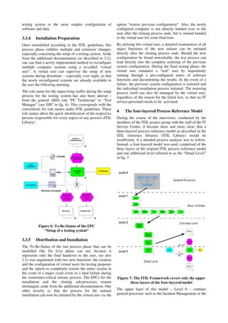 Process Optimisation with ITIL | PDF